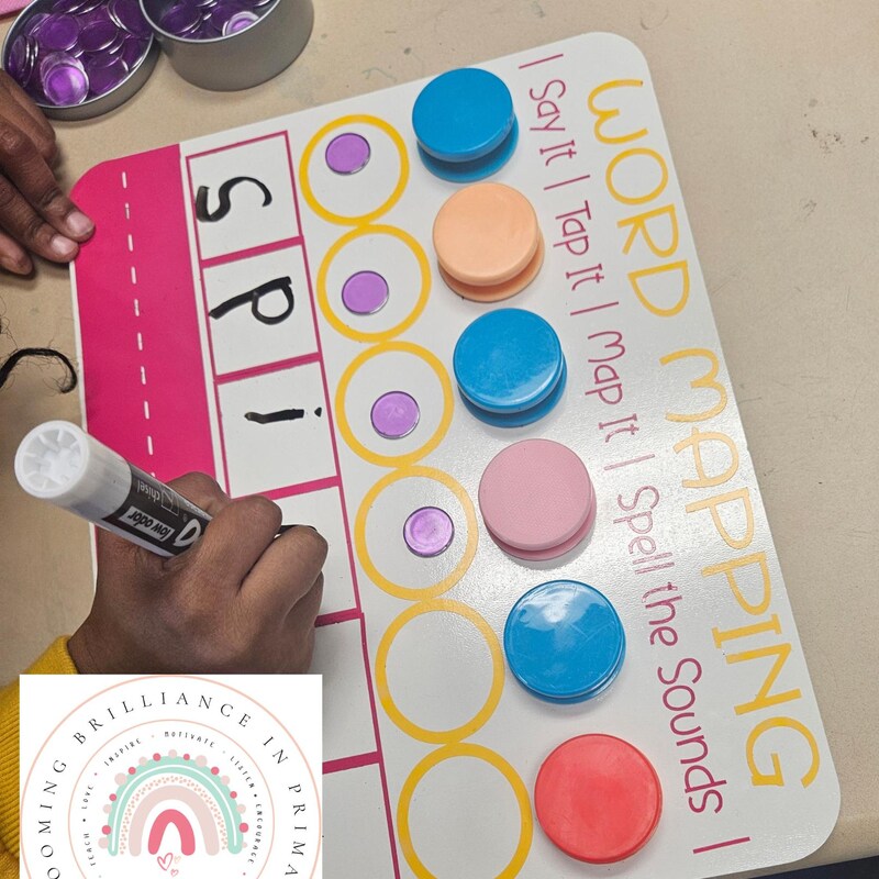 Ufli Blending Board - Etsy