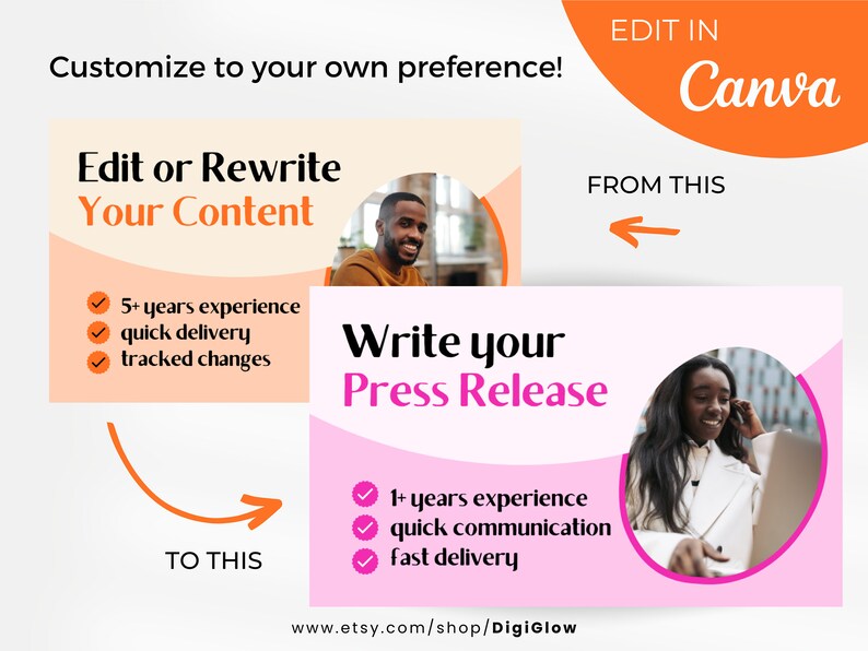 10 Fiverr Gig Image Templates to Edit in Canva, Boost Fiverr Sales ...