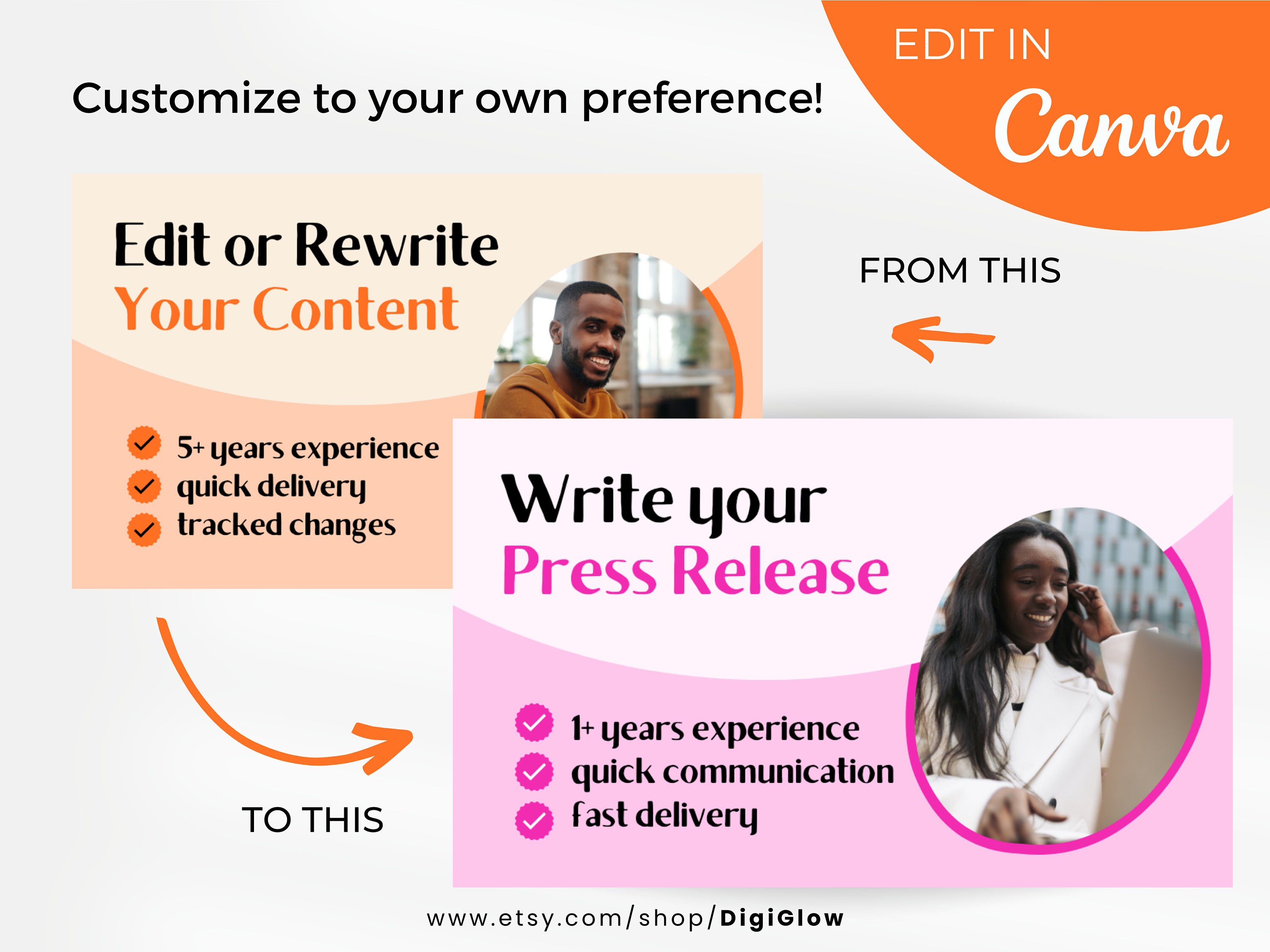 10 Fiverr Gig Image Templates to Edit in Canva, Boost Fiverr Sales ...