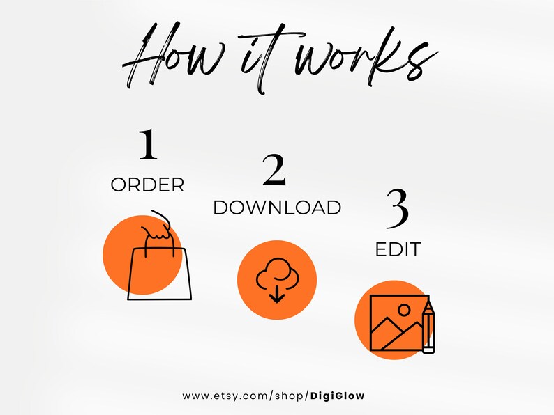 10 Fiverr Gig Image Templates to Edit in Canva, Boost Fiverr Sales ...