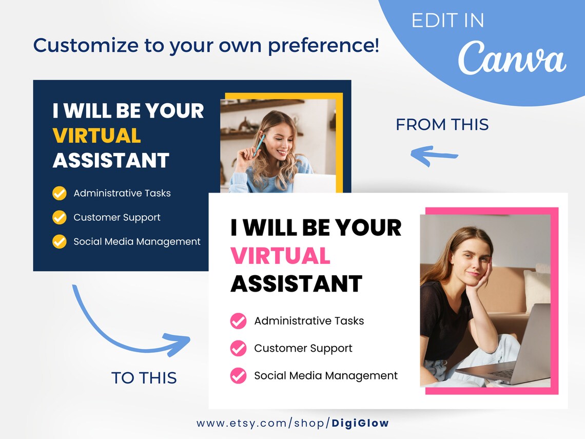 Fiverr Gig Images Template, Edit in Canva, Boost Fiverr Impressions ...