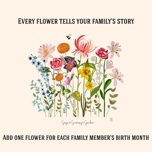 Birth Flower Family Bouquet Custom Digital Print | Personalized Gift ...