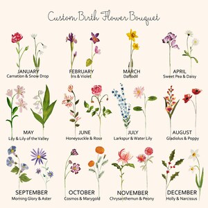Birth Flower Family Bouquet Custom Digital Print | Personalized Gift ...