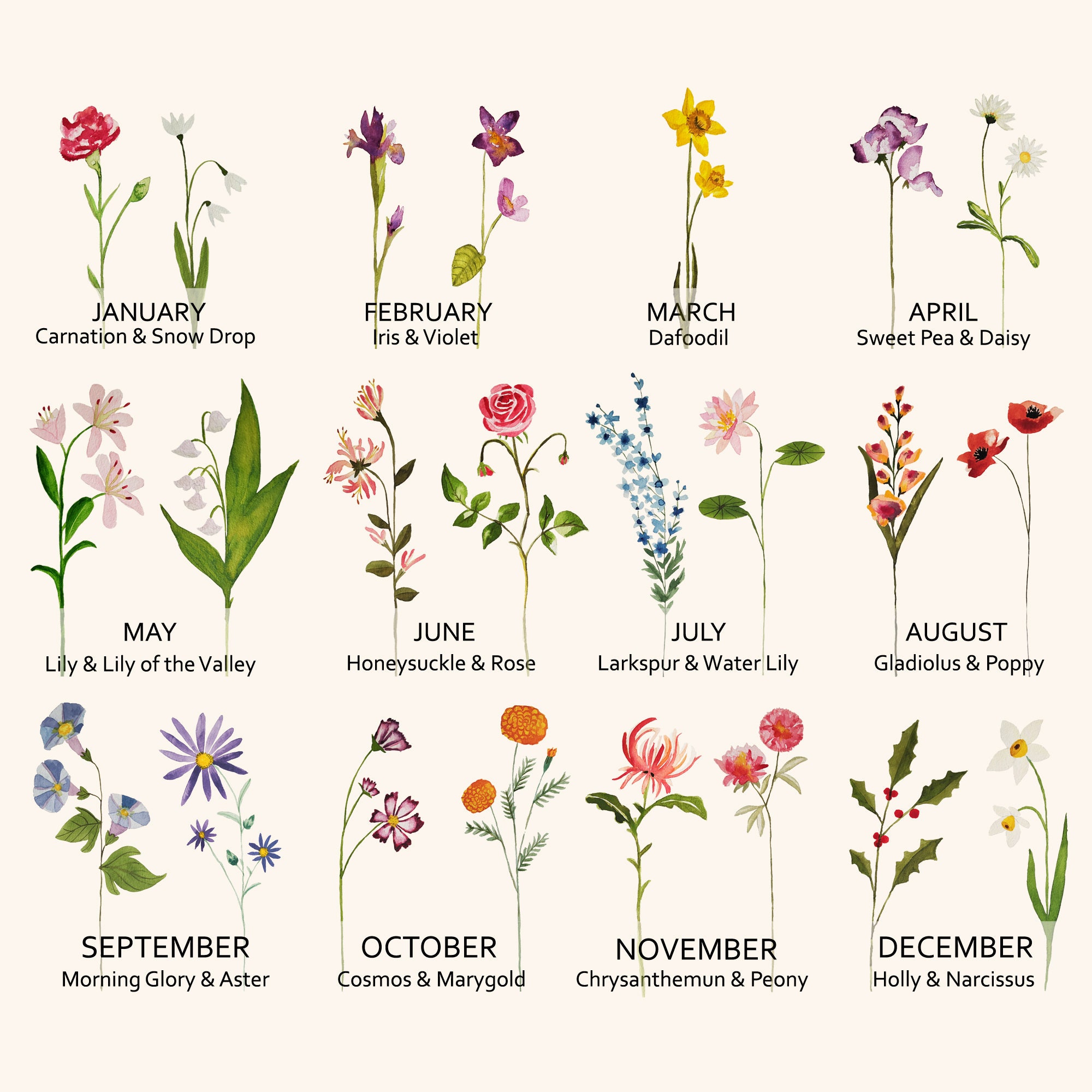 Custom Birth Month Flower, Watercolor Birth Flower Print, Personalized ...