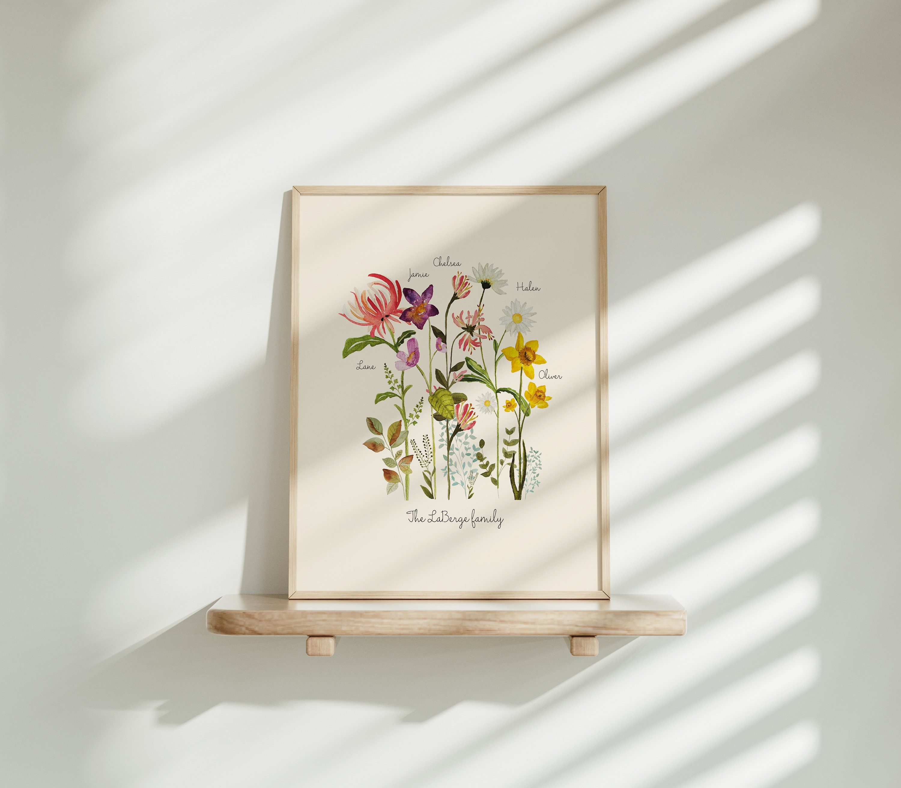 Personalized Watercolor Birth Flower Print, Birth Flower Family Bouquet ...