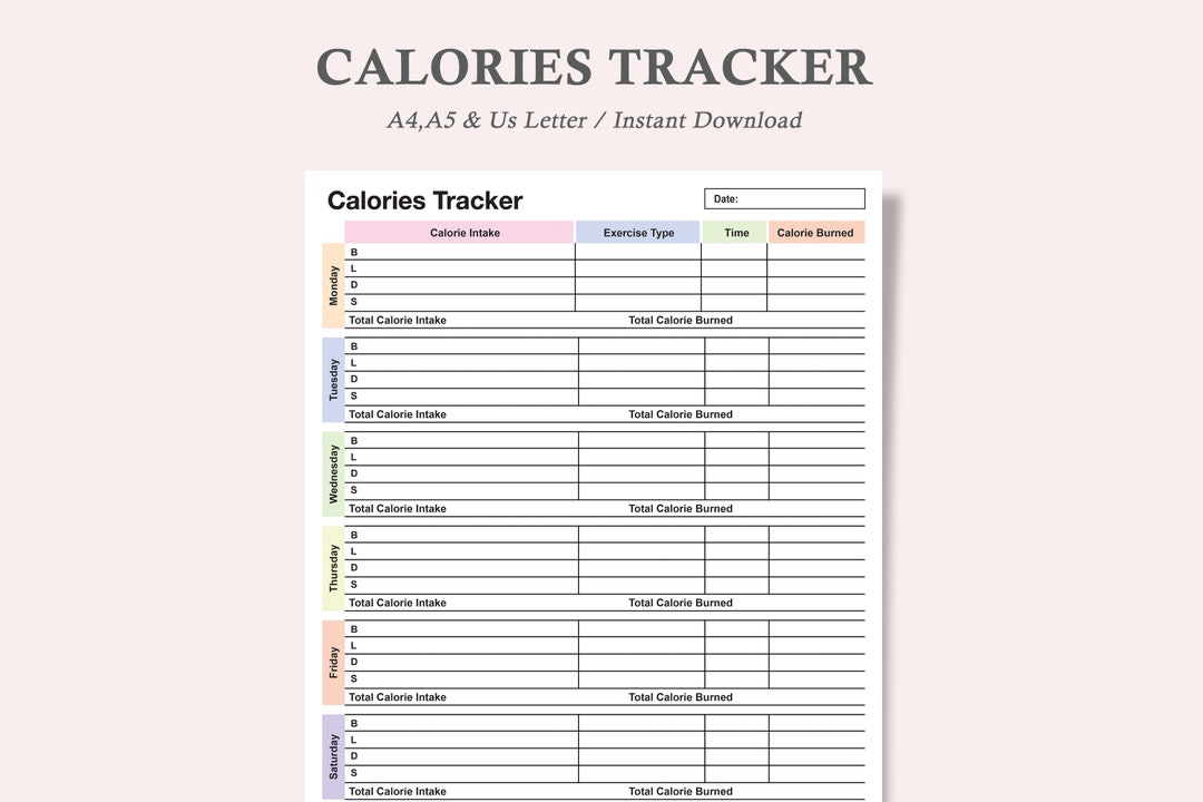 Calorie Tracker,calorie Chart,food Calorie Chart,calorie Counting Chart ...