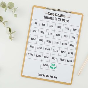 4,000 Money Saving Challenge,savings Tracker,money Saving Planner ...