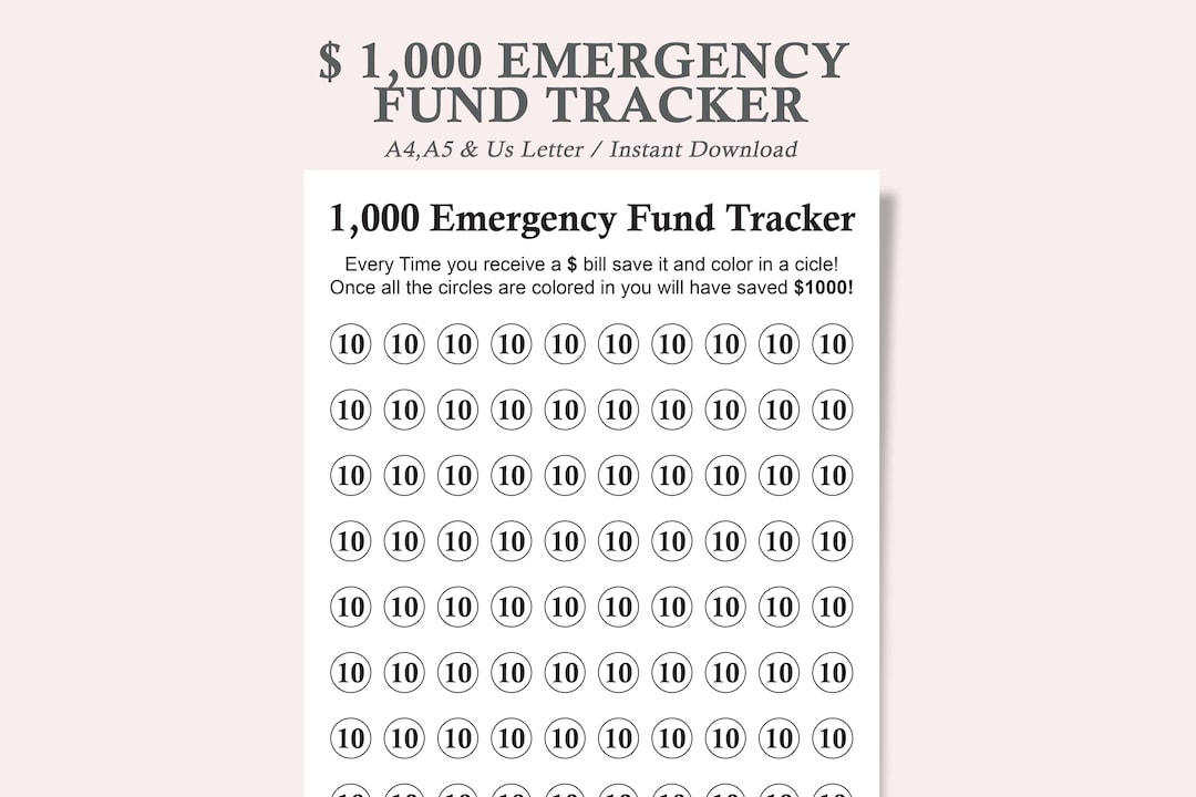 1000 Emergency Fund Tracker,money Saving Planner,saving Cash Tracker ...