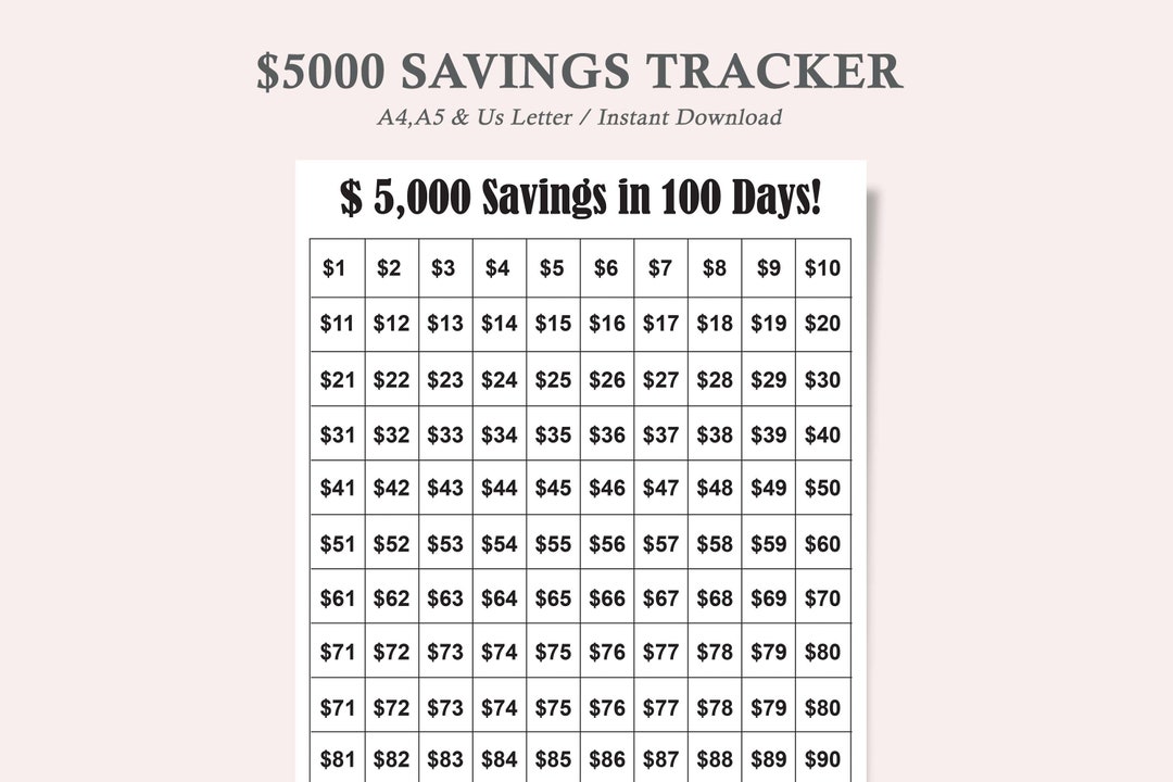 5000 Money Saving Challenge,money Saving Planner,goney Goal Tracker ...