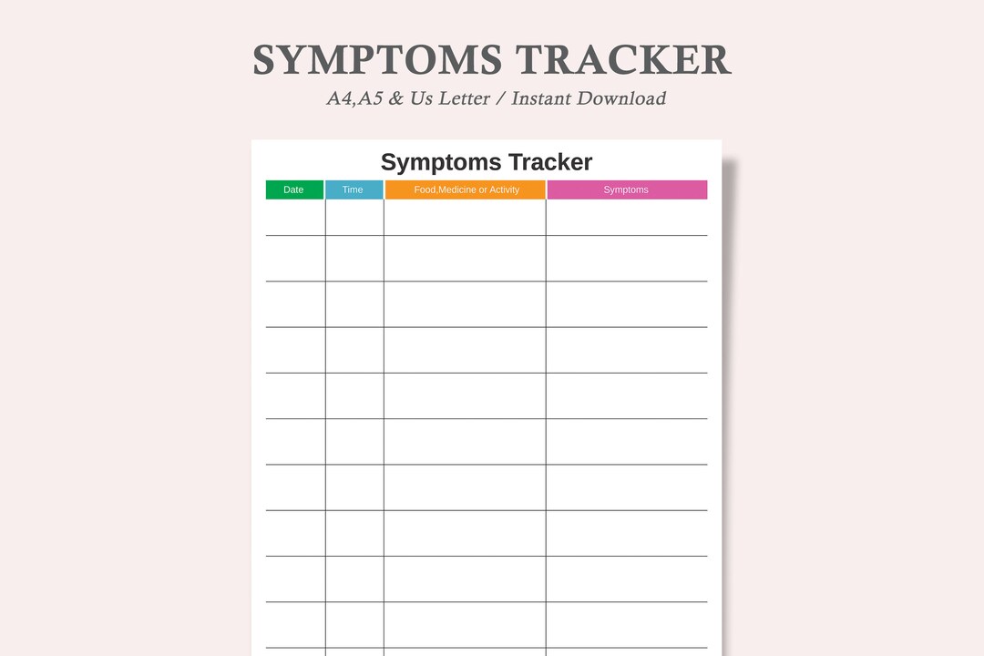 Symptoms Log,symptom Tracker,symptom Chart,symptom Diary,symptom ...
