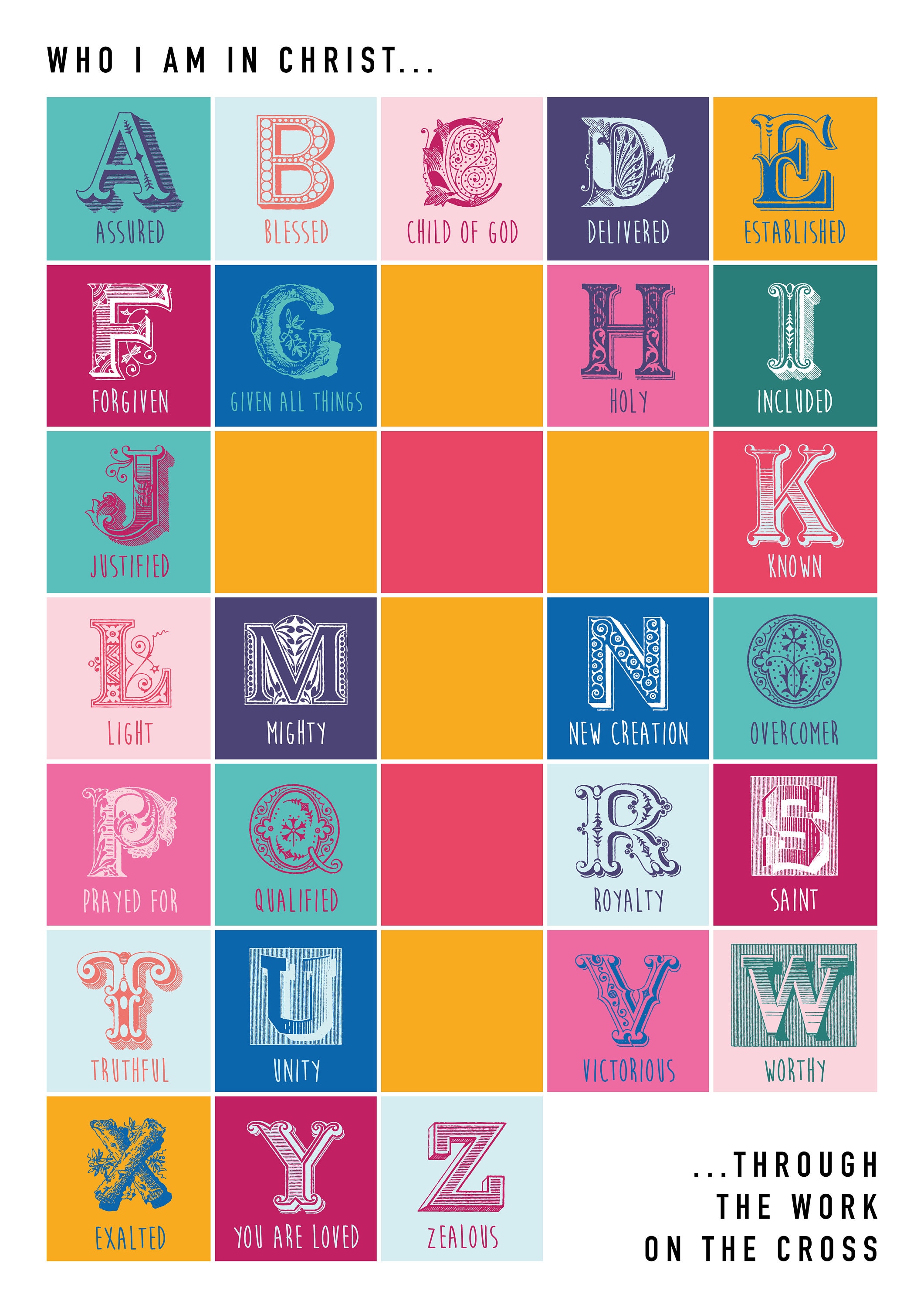 Who I Am in Christ Alphabet (identity in Christ) - Christian Art Print ...
