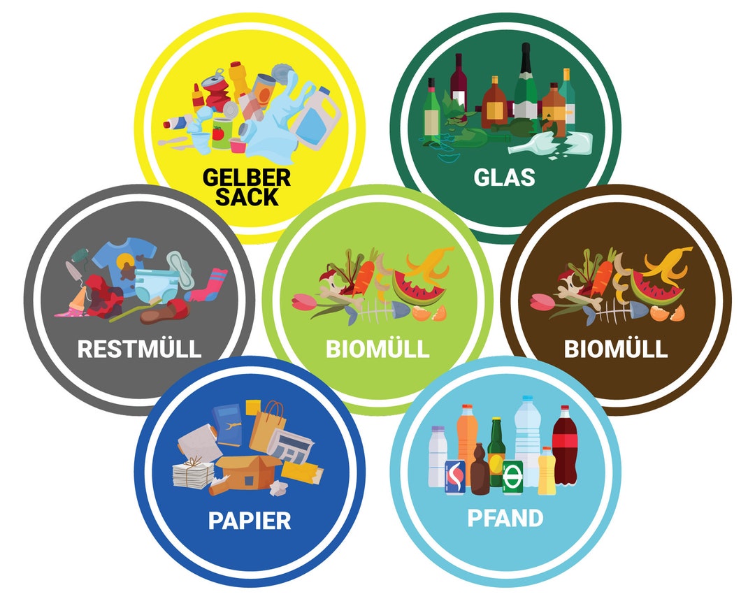 Friendly Fox Garbage Can Stickers, 7 Stickers for Waste Separation ...