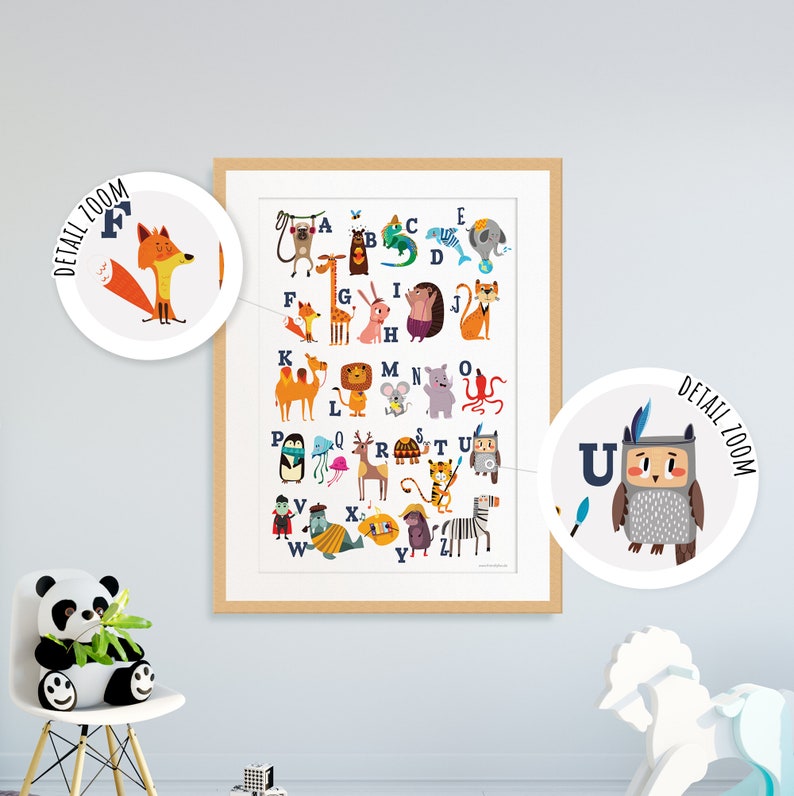 ABC Poster für Kinder Buchstaben Poster für Kinderzimmer - Etsy.de