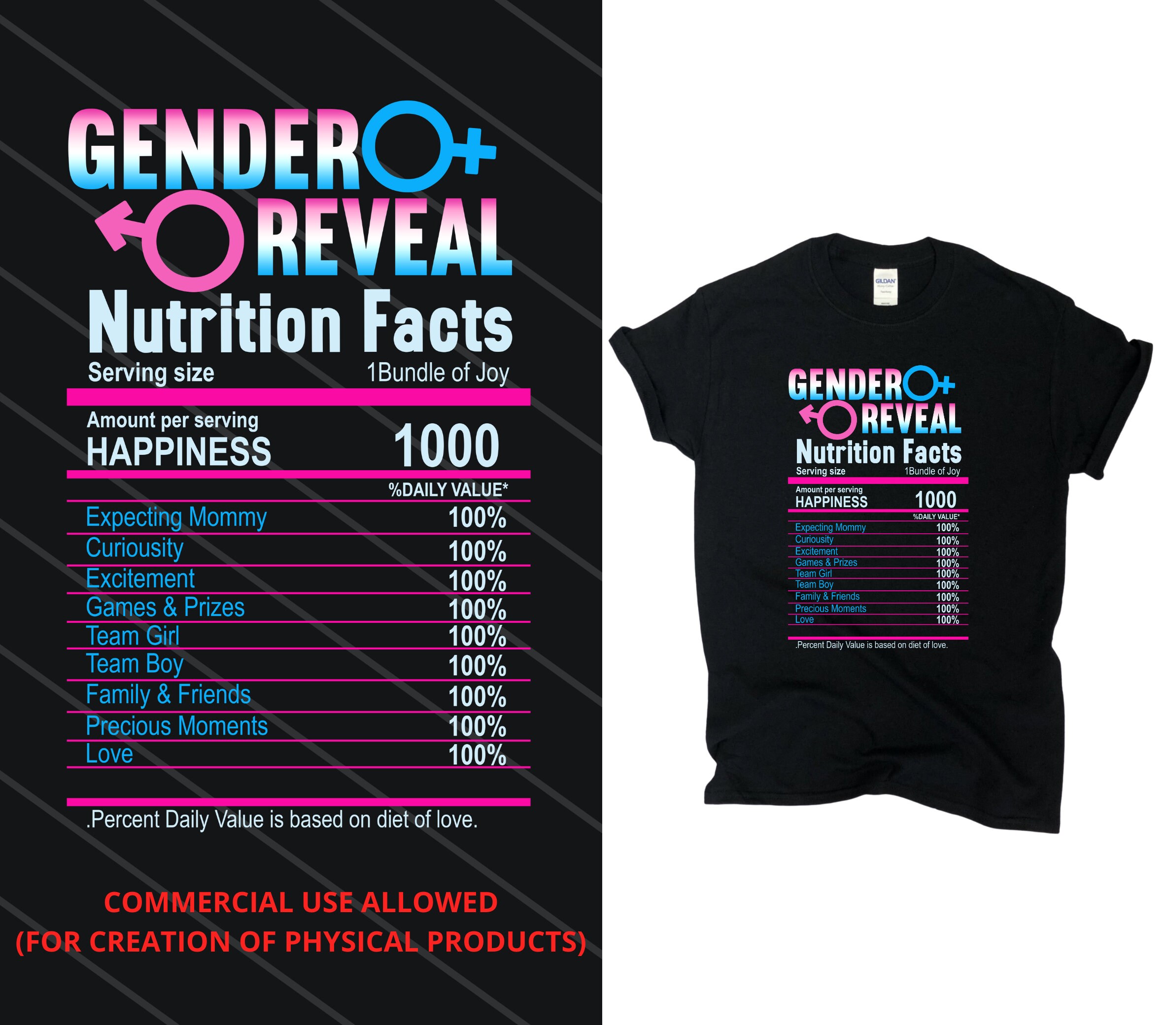 Gender Reveal Nutrition Facts / Pregnancy Reveal Nutrition | Etsy