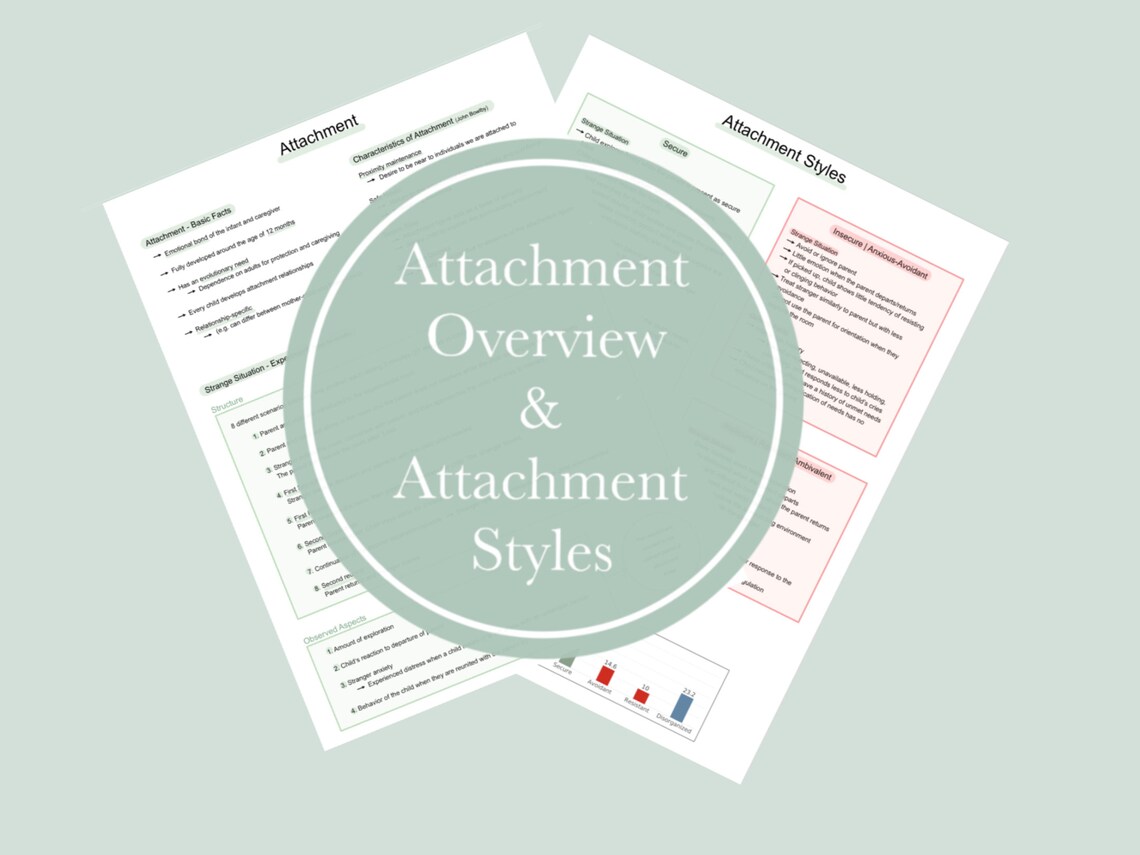Attachment Styles Cheat Sheet Attachment Theory Study | Etsy Attachment Styles Cheat Sheet Attachment Theory Study | Etsy