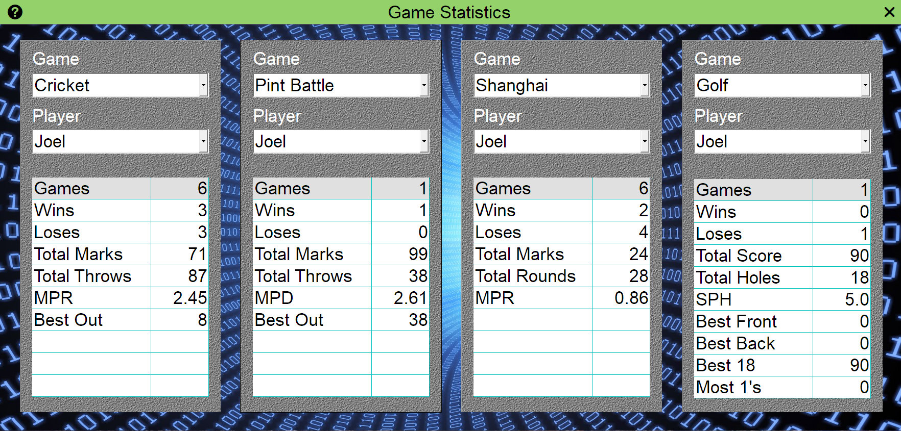 Dart Scoring PC App for Darts Scoring Dart Software Digital Scoreboard ... Dart Scoring PC App for Darts Scoring Dart Software Digital Scoreboard ...
