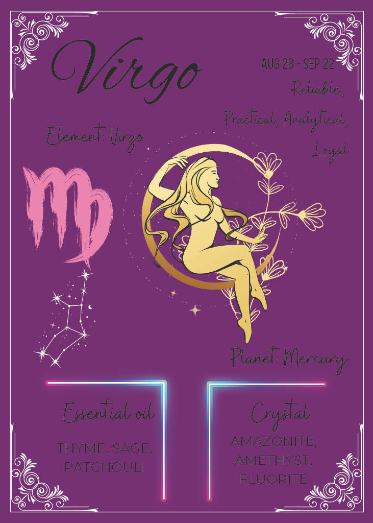 Zodiac Sign, Zodiac Printable Cards - 12 Horoscope Art Cards, Astrology ...