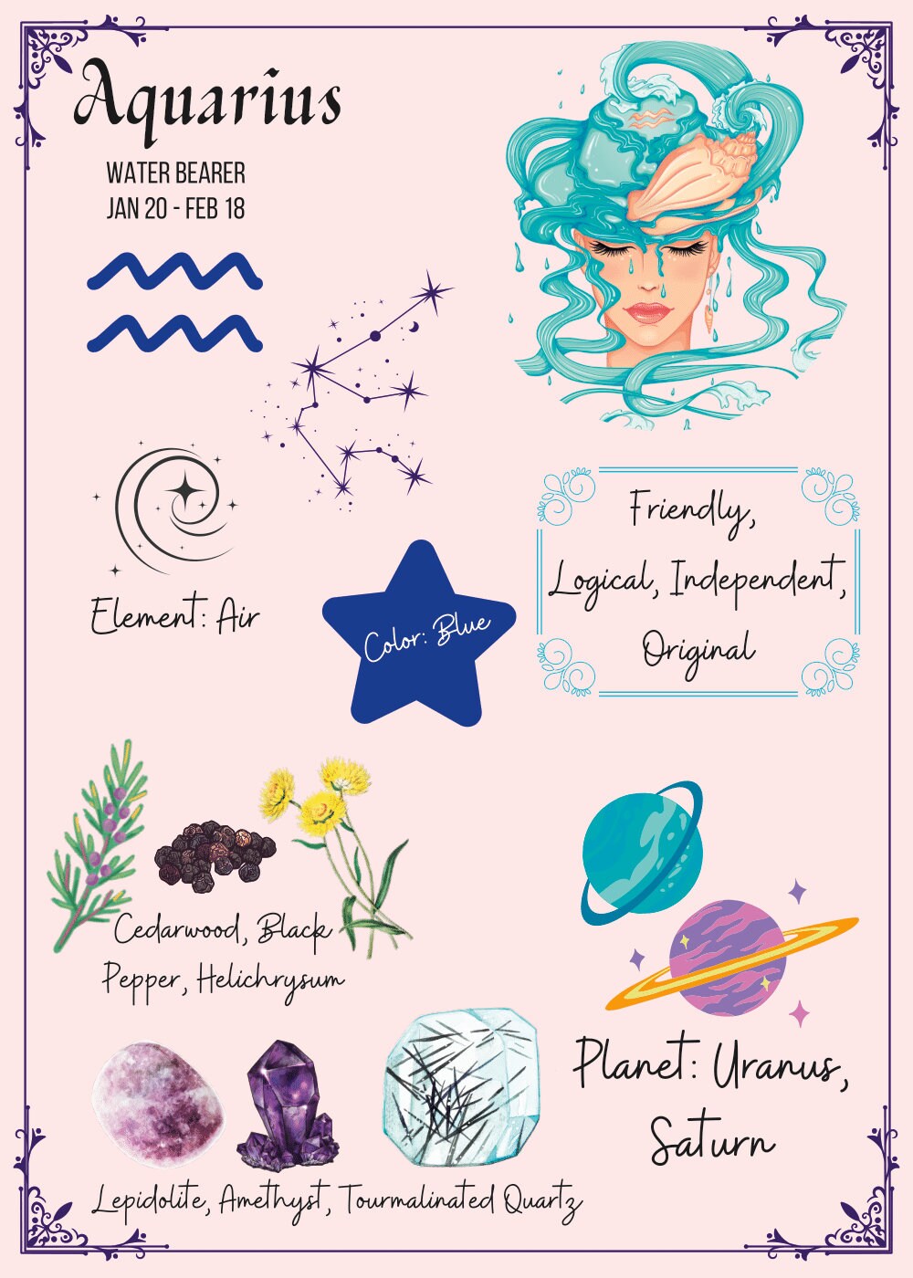 Zodiac Sign, Zodiac Printable Cards 12 Horoscope Art Cards, Astrology ...
