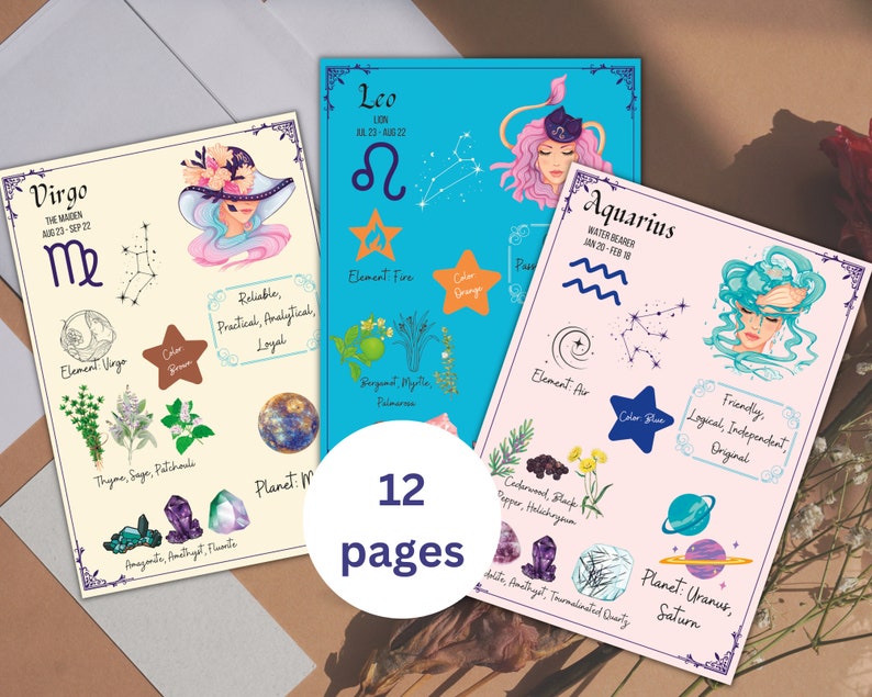 Zodiac Sign, Zodiac Printable Cards 12 Horoscope Art Cards, Astrology ...