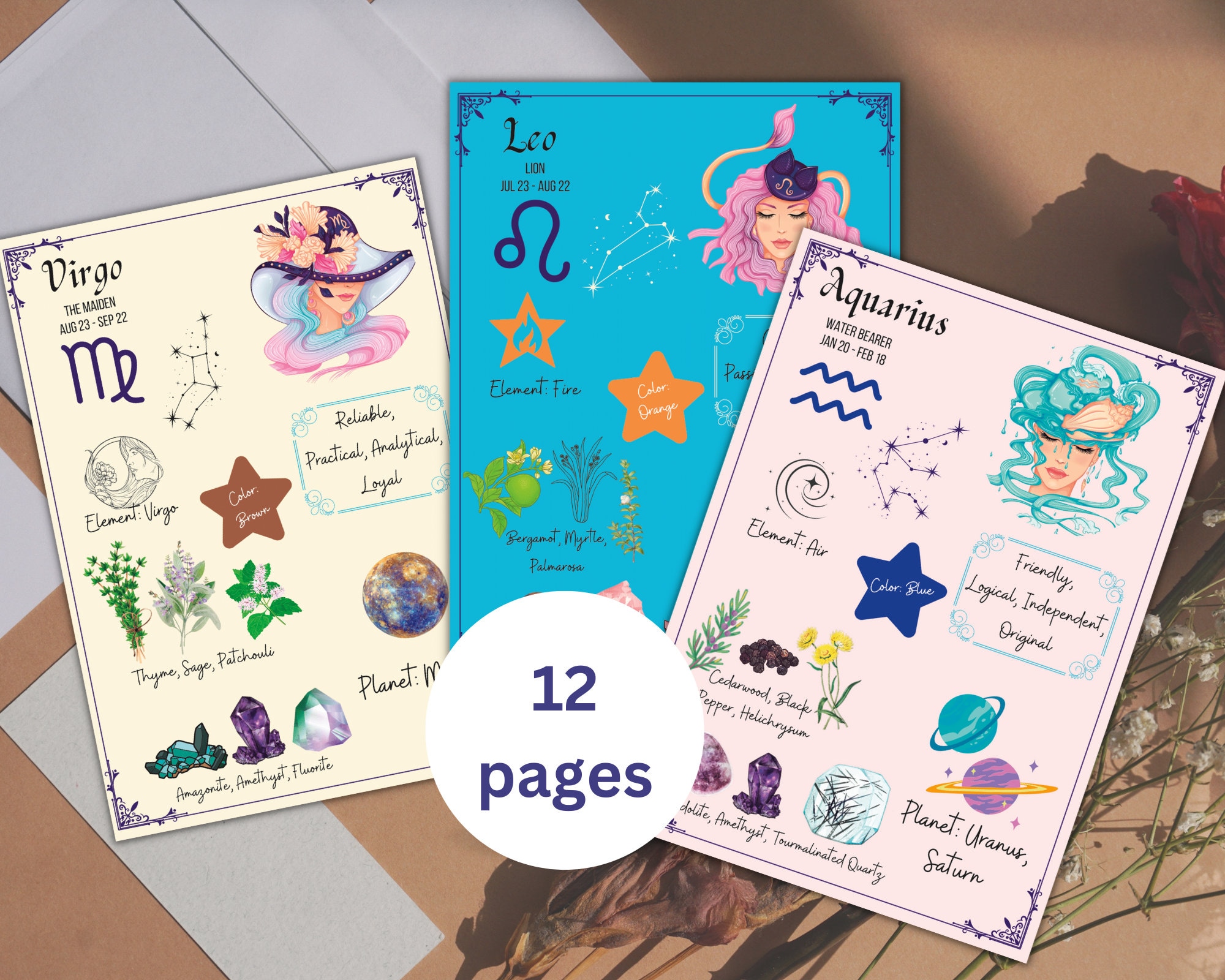 Zodiac Sign, Zodiac Printable Cards 12 Horoscope Art Cards, Astrology ...