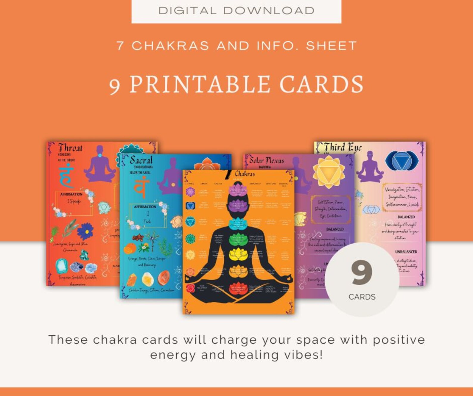 Chakra Cheat Sheet Cards, 7 Chakras Chart Guide, Printable Chakra Poster, Seven Chakras ...