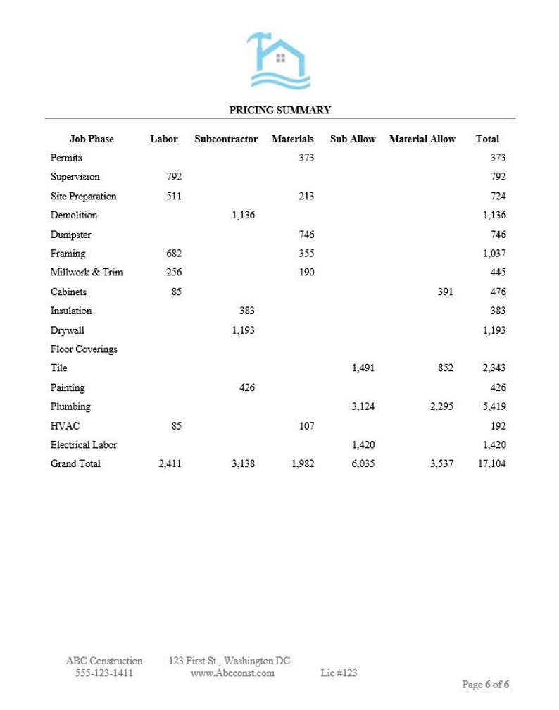 Bathroom Renovation ︱ Estimate ︱ Template ︱remodel ︱contract ︱proposal ...