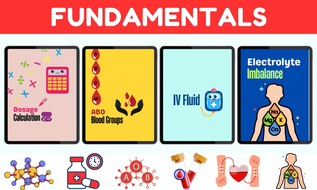 Fundamentals Focused | Comprehensive Nursing Study Guide | Abgs, Dosage ...