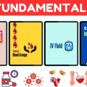 Fundamentals Focused | Comprehensive Nursing Study Guide | Abgs, Dosage ...