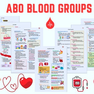 Fundamentals Focused | Comprehensive Nursing Study Guide | Abgs, Dosage ...