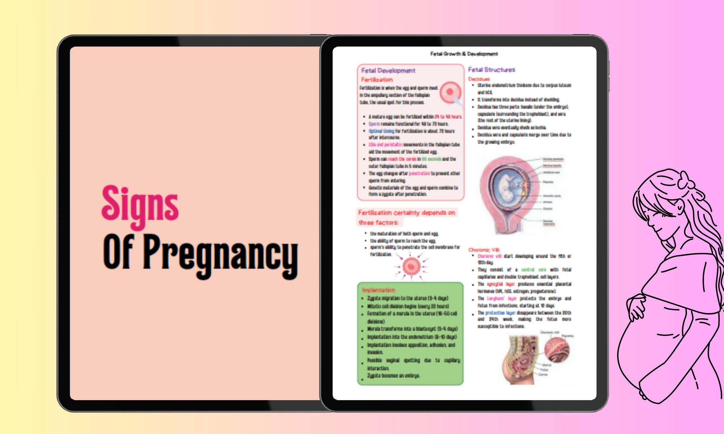 Maternity Nursing Study Guide | Pregnancy, Labor, Delivery, Newborn ...