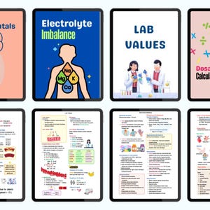 Fundamentals Focused | Comprehensive Nursing Study Guide | Abgs, Dosage ...