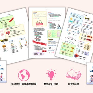 Fundamentals Focused | Comprehensive Nursing Study Guide | Abgs, Dosage ...
