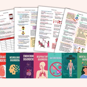 Fundamentals Focused | Comprehensive Nursing Study Guide | Abgs, Dosage ...