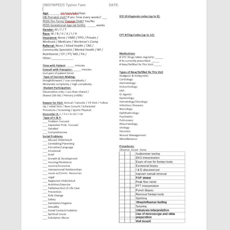 Fnp Cheat Sheet - Etsy