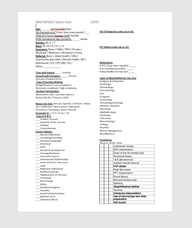 Nurse Practitioner/ Physician Assistant OBGYN Typhon Worksheet - Etsy