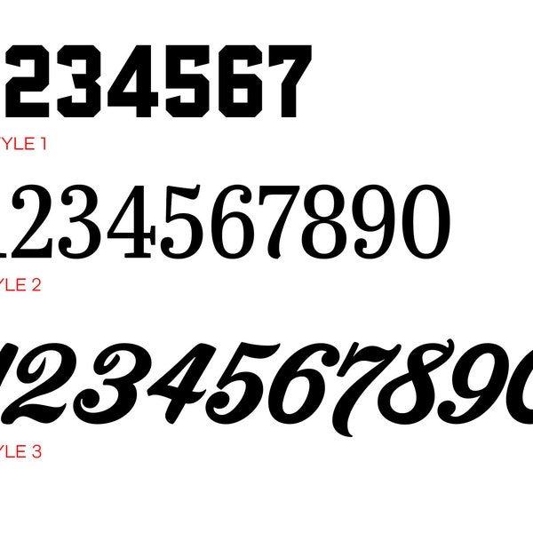 Acrylic Numbers - Etsy