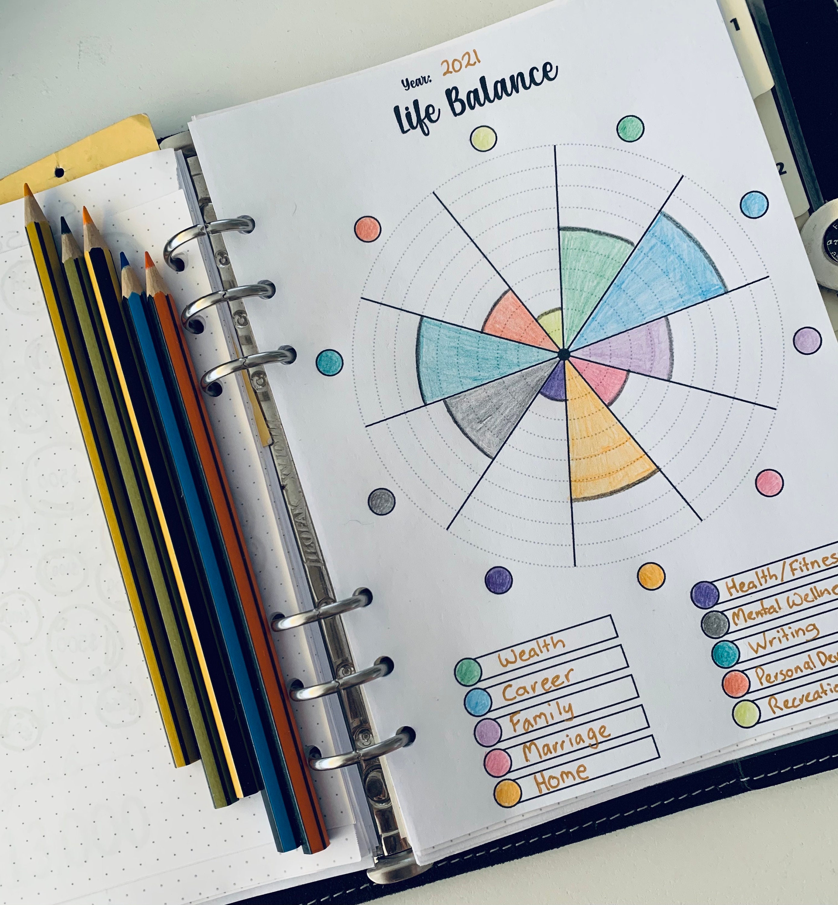 Life Balance Wheel | Bullet Journal | Goal Setting Planner Inserts | A5 ...