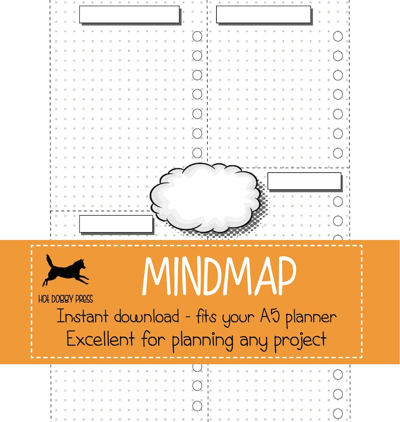 Printable Mind Map | Brainstorm Ideas | Goal Setting Planner Inserts ...