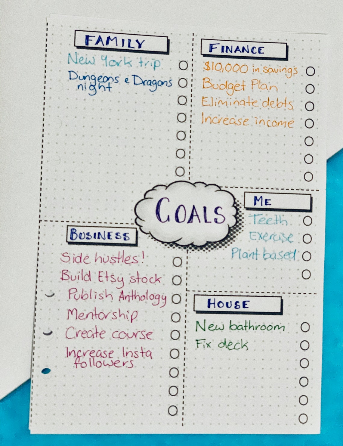 Printable Mind Map | Brainstorm Ideas | Goal Setting Planner Inserts ...