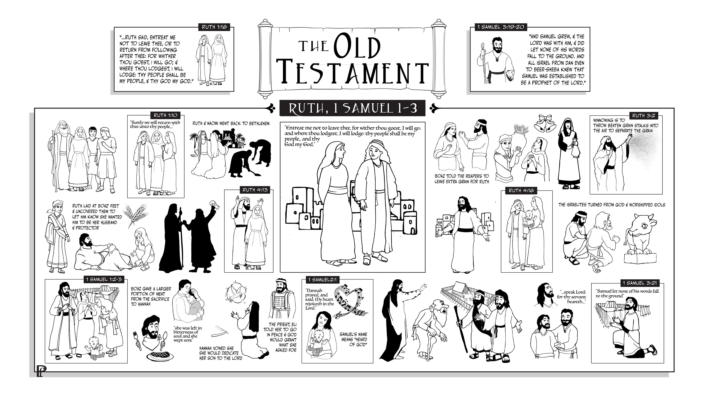 Old Testament Coloring Page Overviews of Come Follow Me Lessons Genesis ...