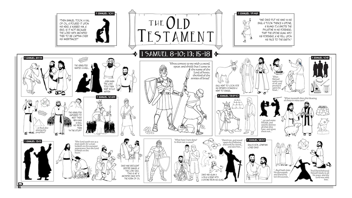 Old Testament Coloring Page Overviews of Come Follow Me Lessons Genesis ...