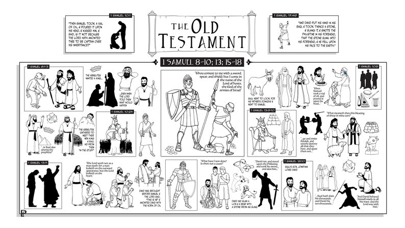 Old Testament Coloring Page Overviews of Come Follow Me Lessons Genesis ...