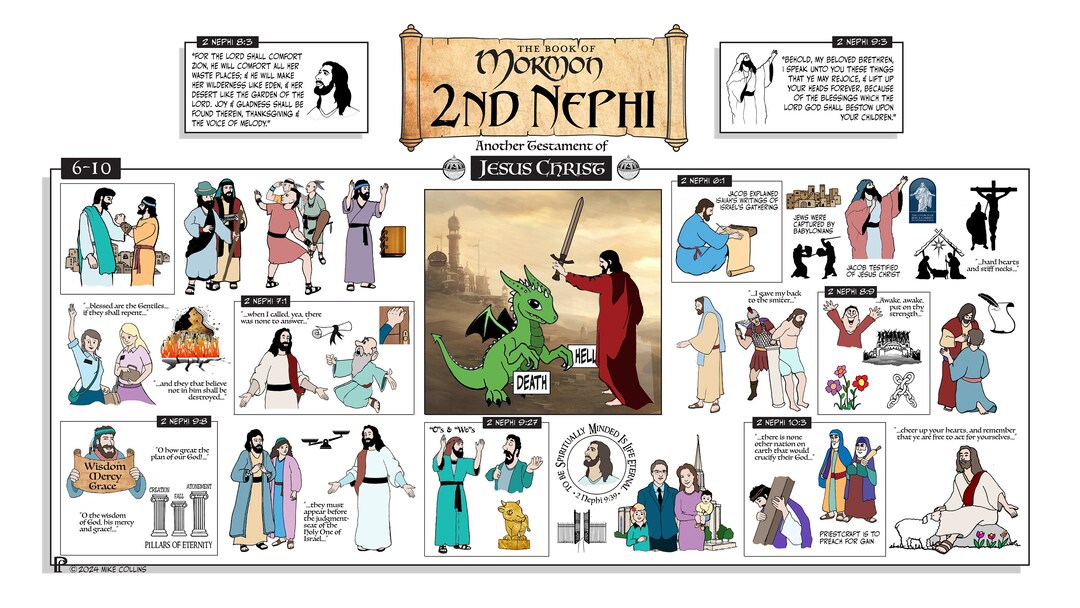 Book of Mormon 2 Nephi 6-10 Overview and Script Ponderfun - Etsy