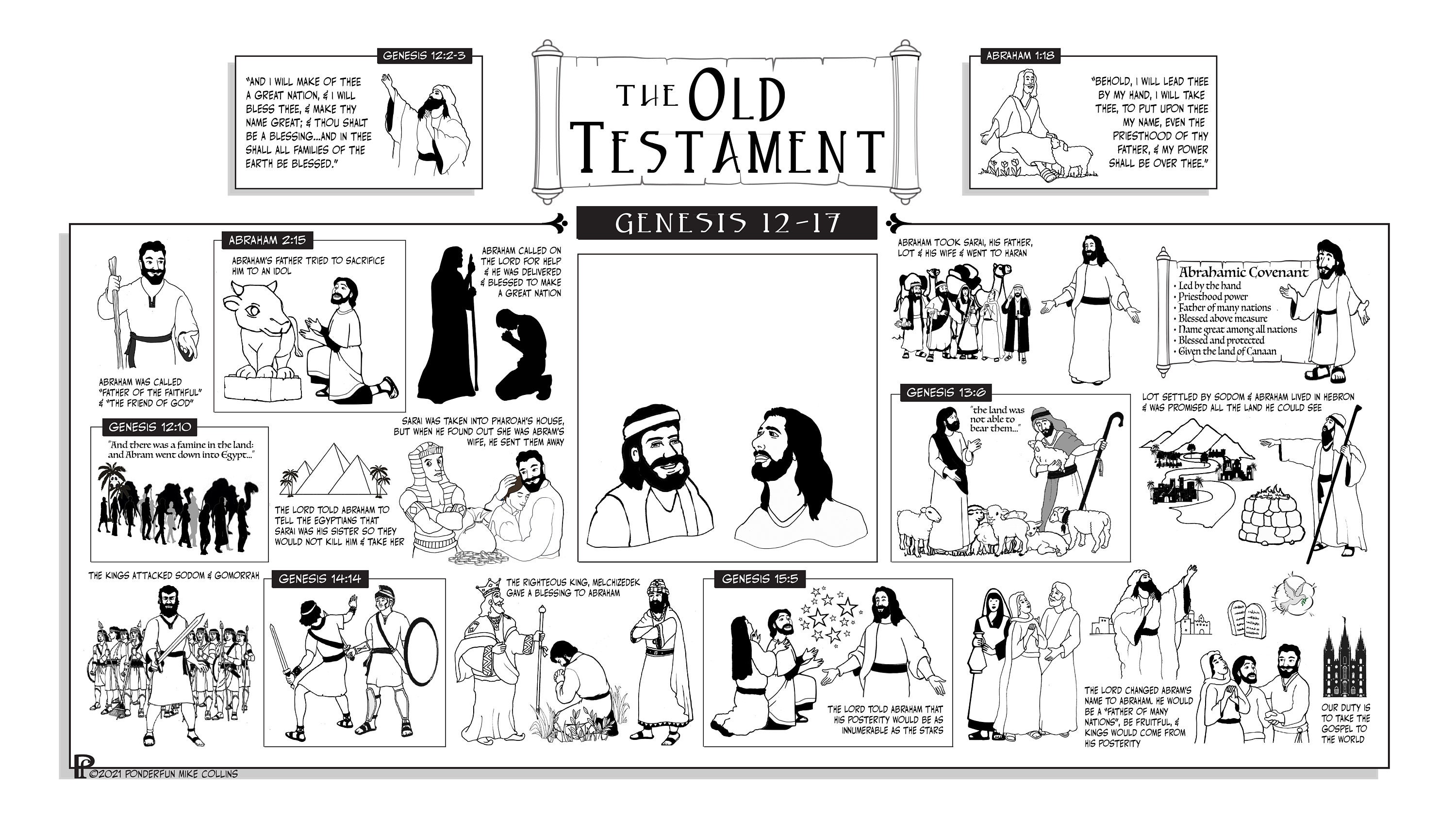 Old Testament Coloring Page Overviews of Come Follow Me Lessons Genesis ...