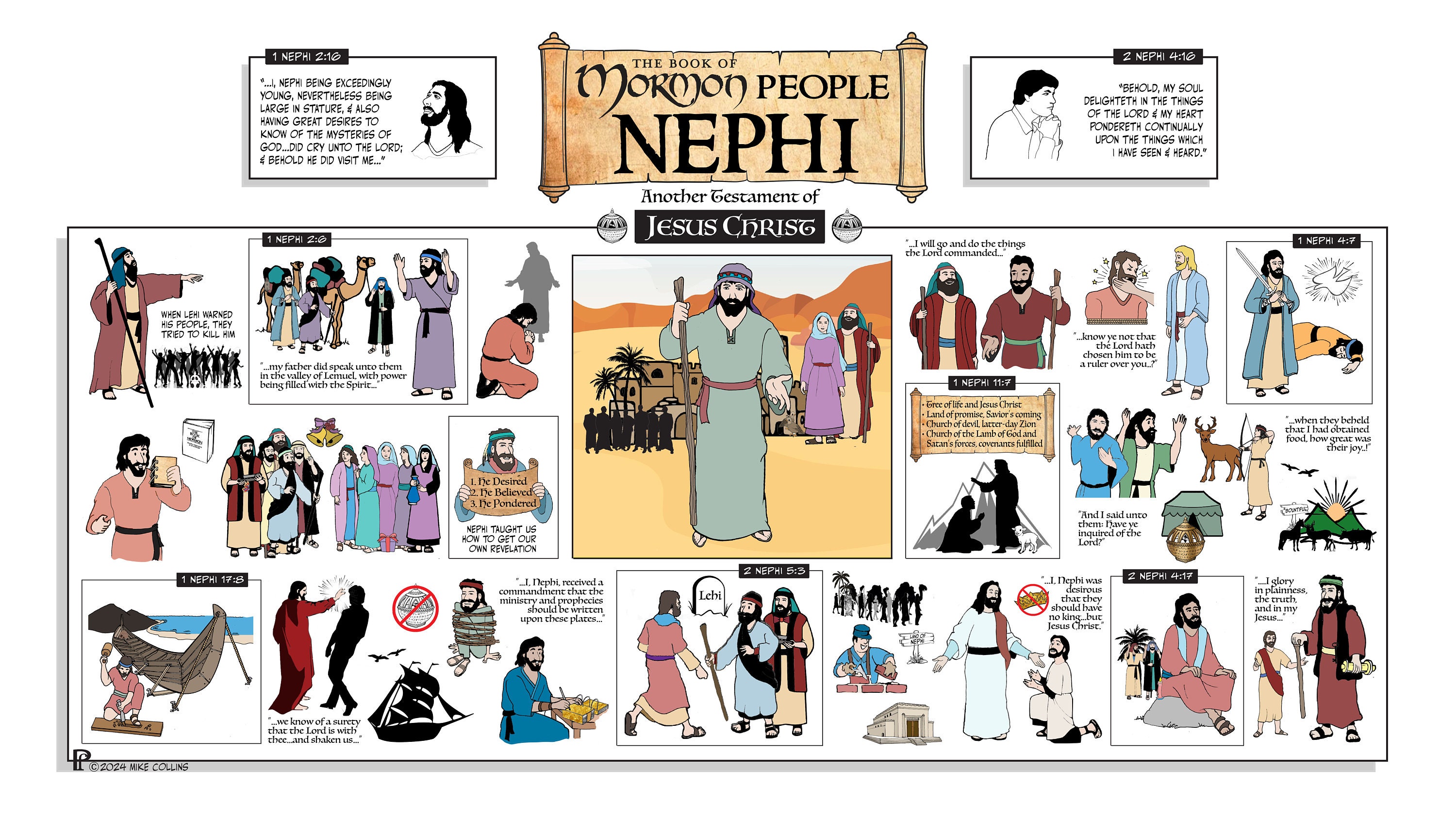 Book of Mormon Nephi the Prophet Overview and Script - Etsy