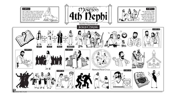 4th Nephi Overview in the Book of Mormon | Etsy