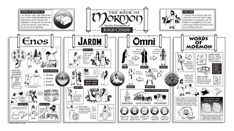 Book of Mormon Illustrated Overview of All 15 Books - Etsy