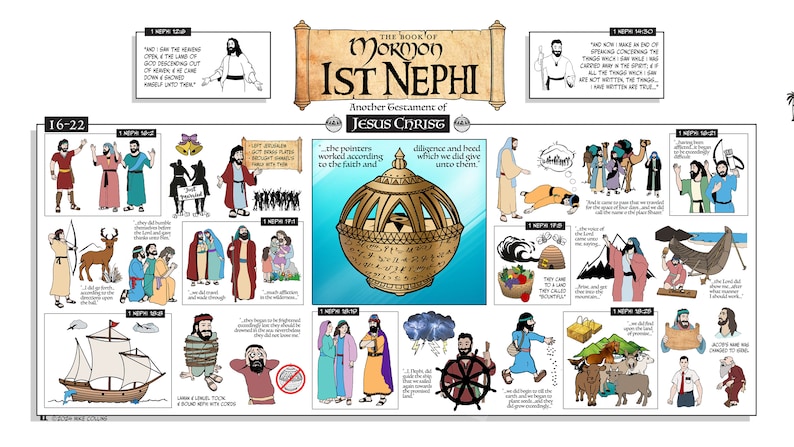 Book of Mormon Primary Overviews From 1 Nephi - Alma 29 - Etsy