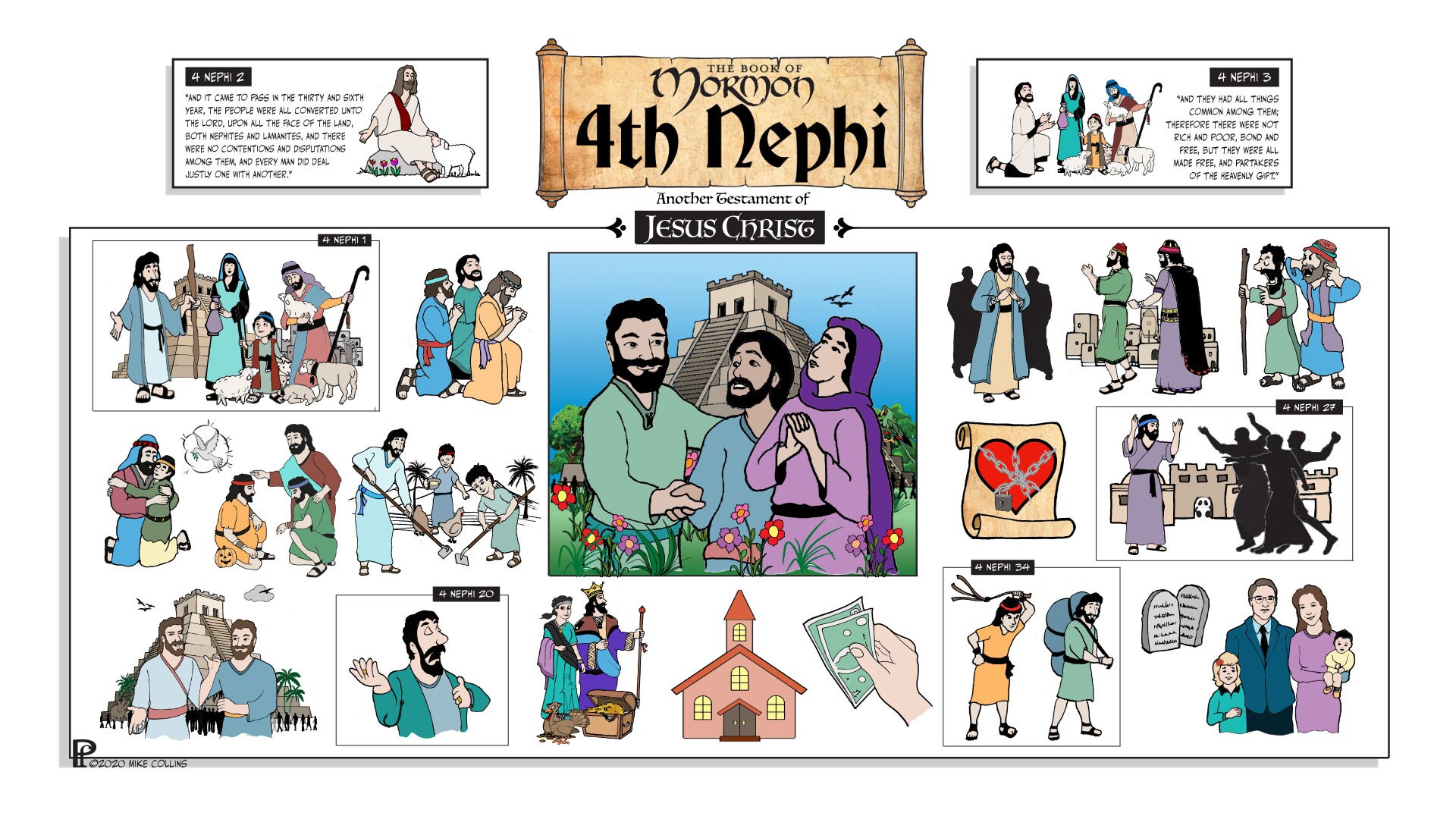 Book of Mormon Primary Overviews From Alma 30-moroni - Etsy