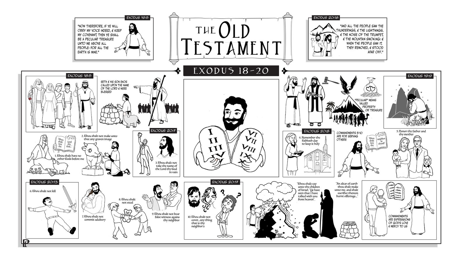 Old Testament Coloring Page Overviews of Come Follow Me Lessons Genesis ...